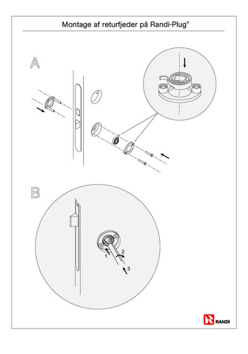 Vejledninger - Randi